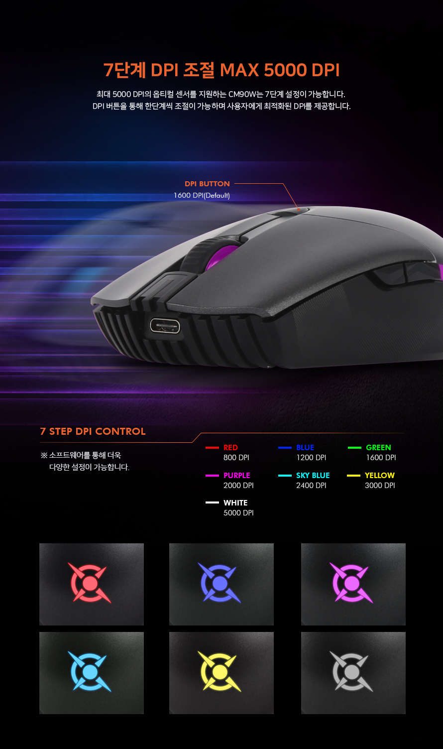 CM90W 유무선 RGB 게이밍 마우스 | ABKO