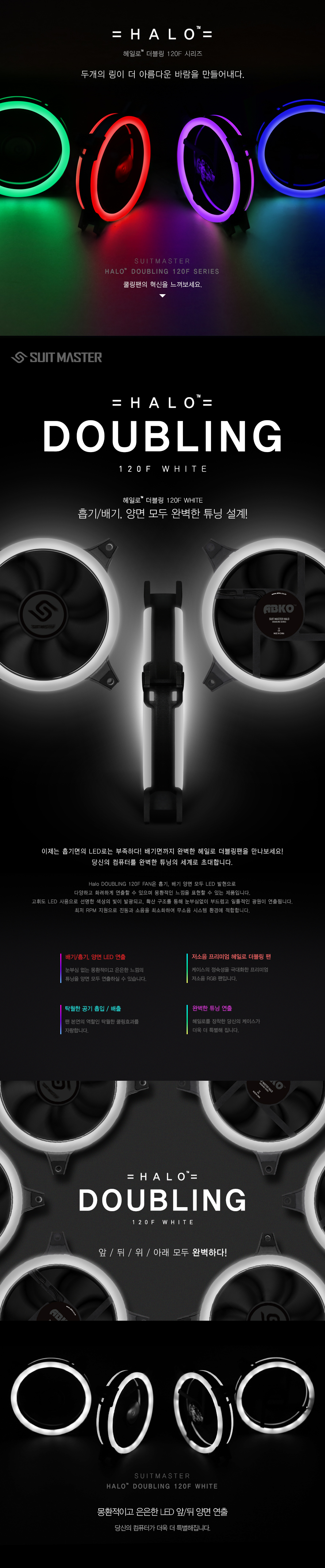 HALO DOUBLING 120F WHITE | ABKO