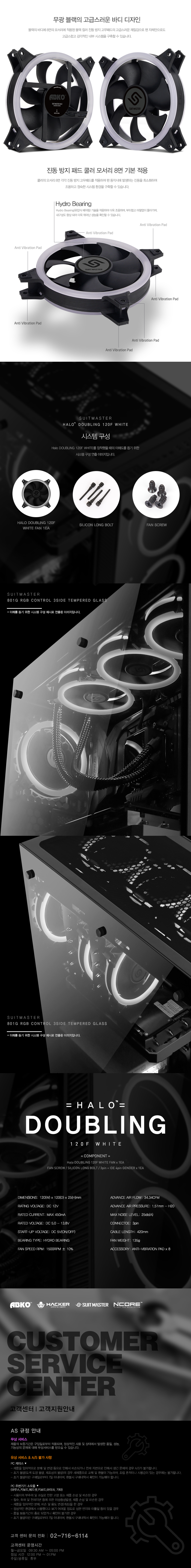 HALO DOUBLING 120F WHITE | ABKO